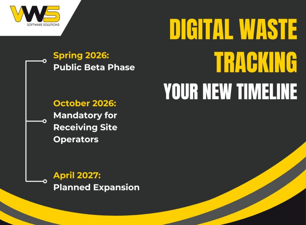 The New Digital Waste Tracking Timeline | VWS Software Solutions